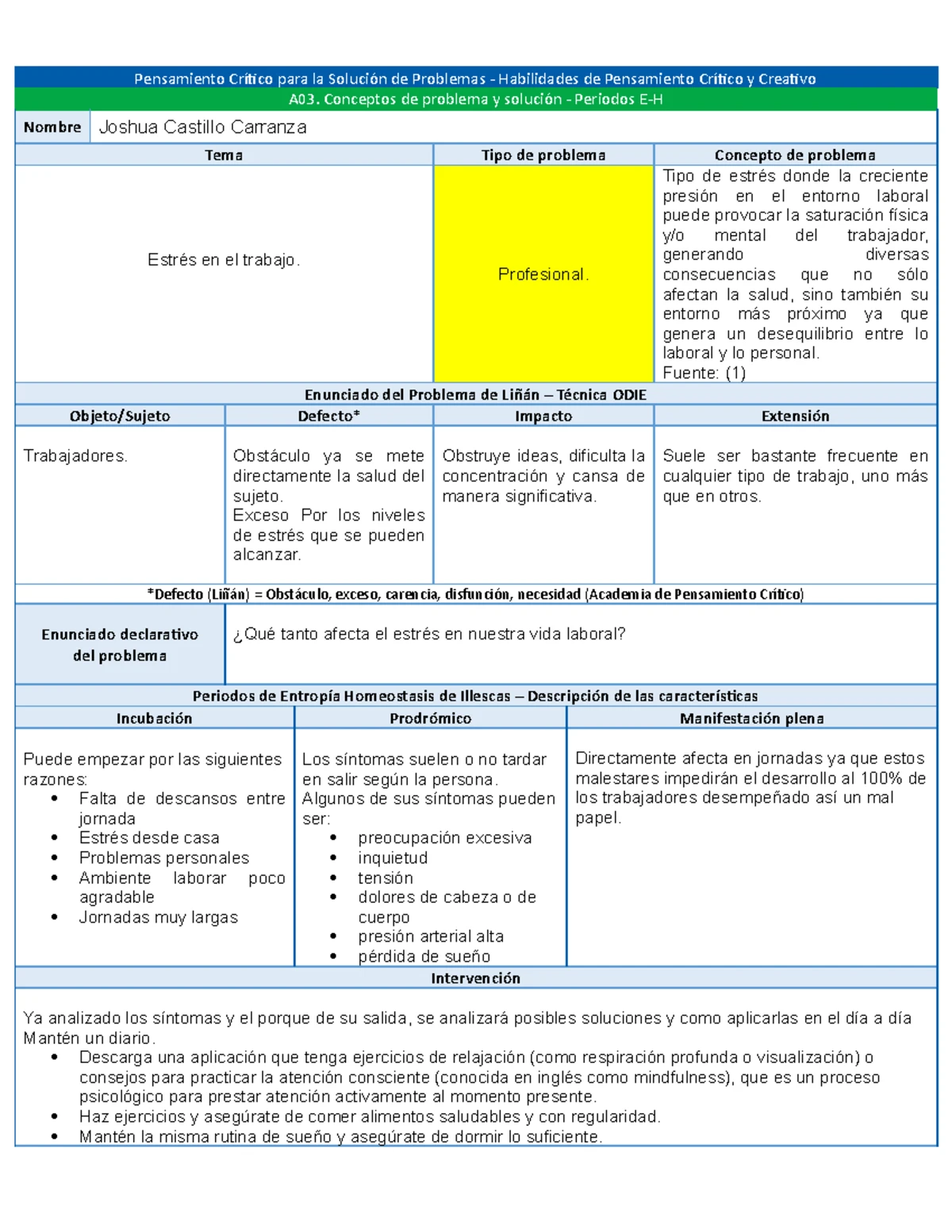 Bitacora COL 1 ejemplo - BITÁCORA COL Modelo propuesto por Ariel ...