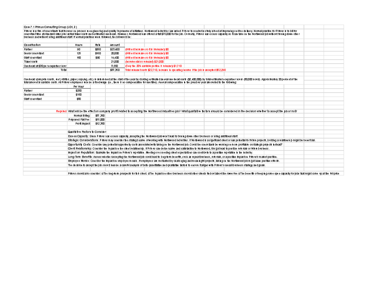 Case Study 7.1: Profit Impact Analysis for Primus Consulting Group - Studocu
