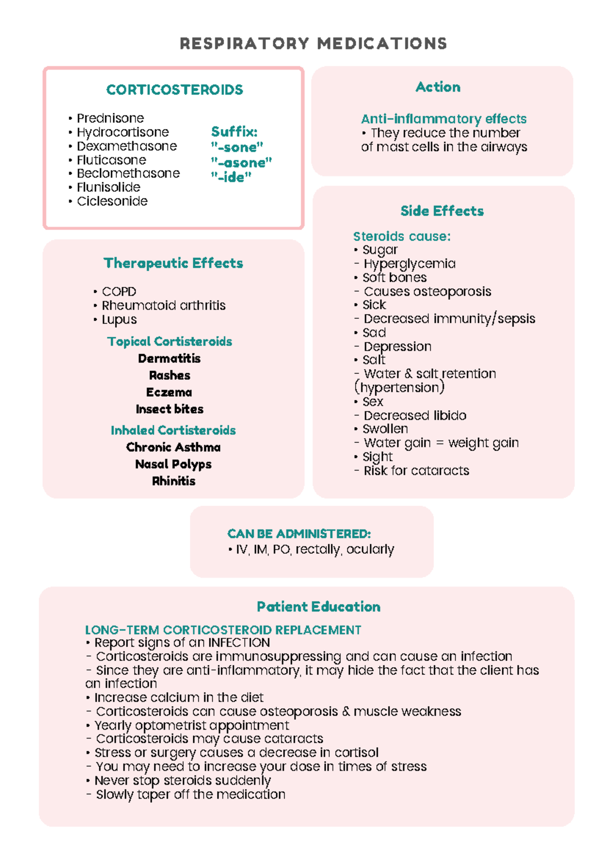 Respi Meds - Cheat sheet for memorizing - RESPIRATORY MEDICATIONS ...
