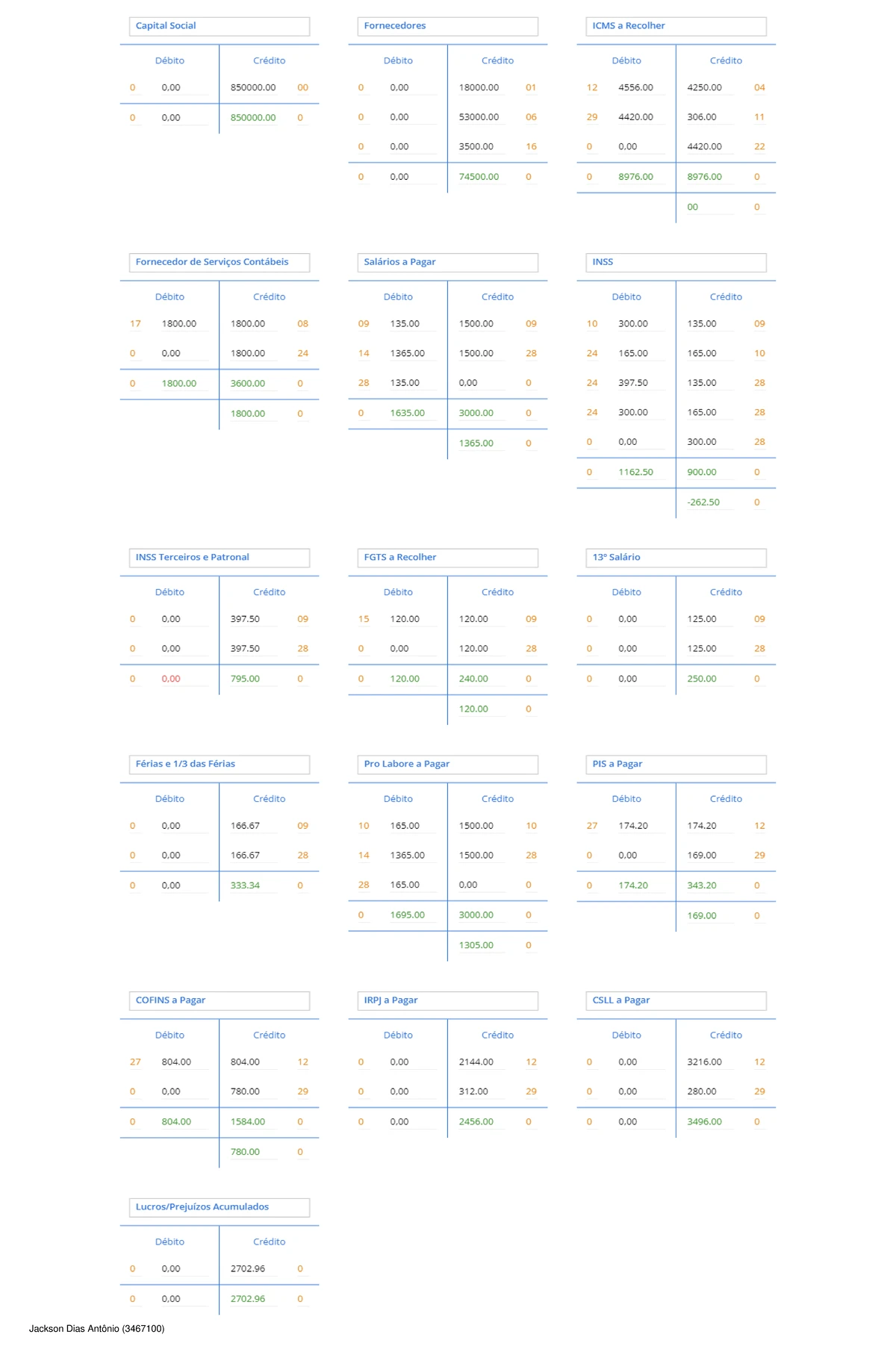 Razonetes de Passivo - Fornecedores e Contabilidade - Studocu