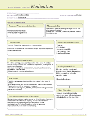 Sulfonamides - Medication Active Learning Template Trimethoprim ...