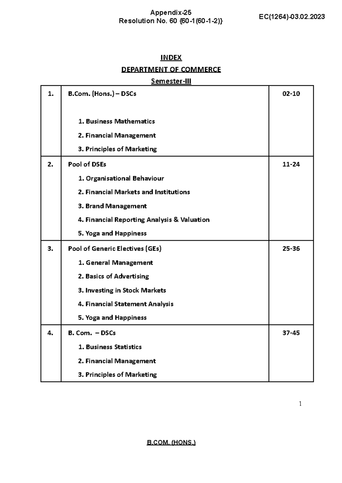 B.Com (Hons.) Syllabus: Business Mathematics, Financial Mgmt & More ...