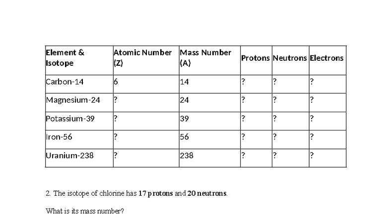 Hw - Isotope and Atomic Number Analysis (Chem 101) - Studocu