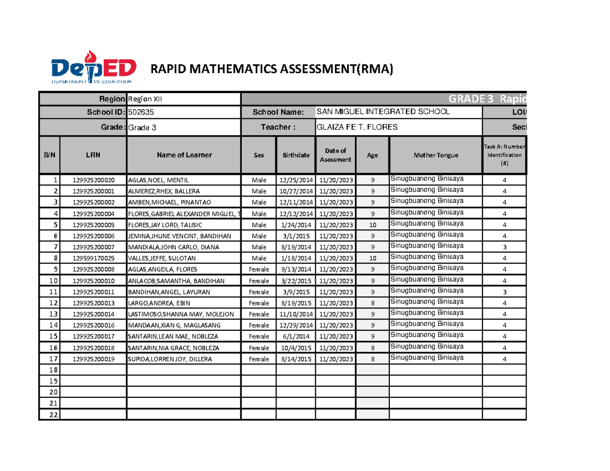GRADE 3 RMA Scoresheet - Rapid Mathematics Assessment Results - Studocu