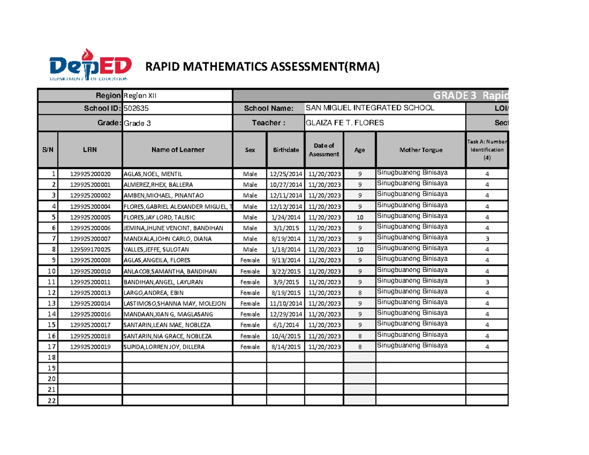 RMA G1 Scoresheet - Rapid Mathematics Assessment Results 2023 - Studocu