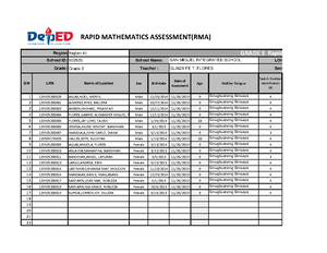 RMA G2Scoresheet v3 - Rapid Mathematics Assessment - Region XI 502635 ...