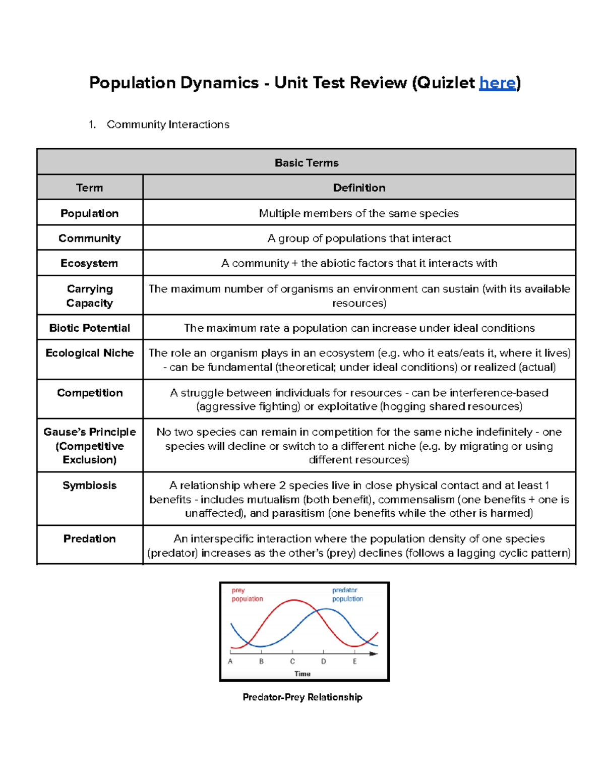 SBI4U/AP Biology Population Dynamics Test Review - Population Dynamics ...