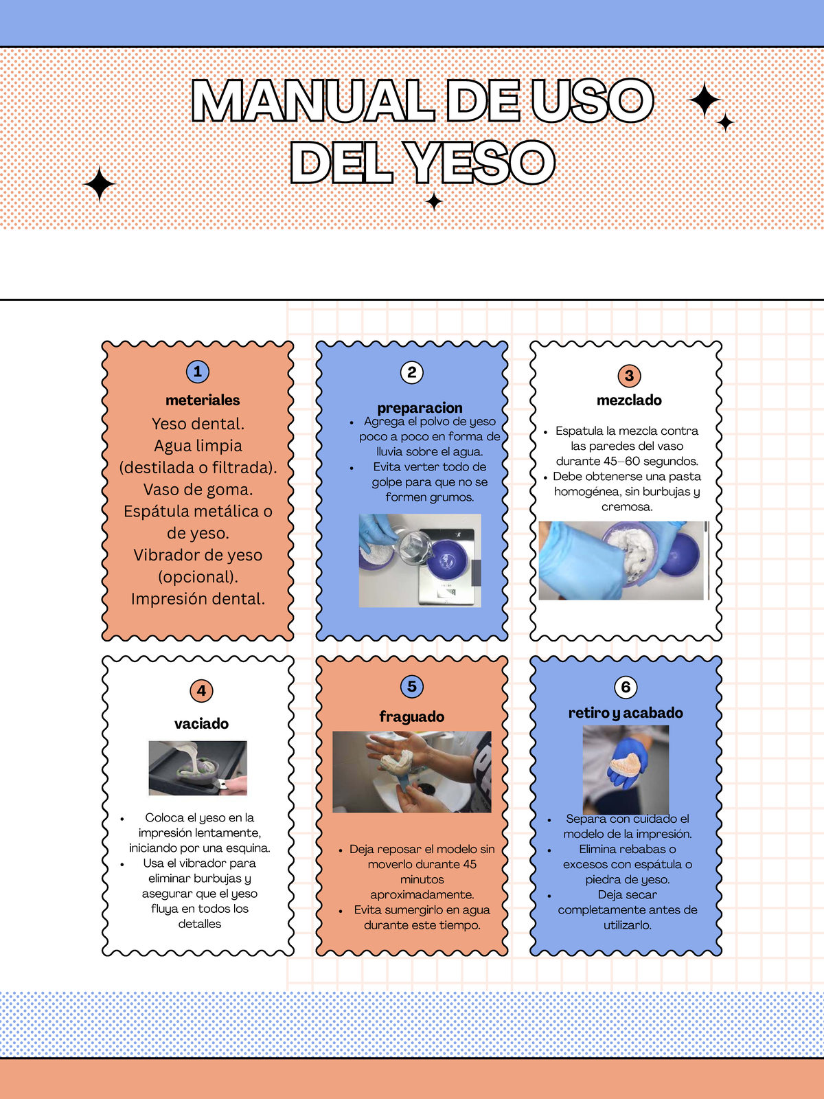 Guía de Uso del Yeso Dental: Preparación y Aplicación - Studocu