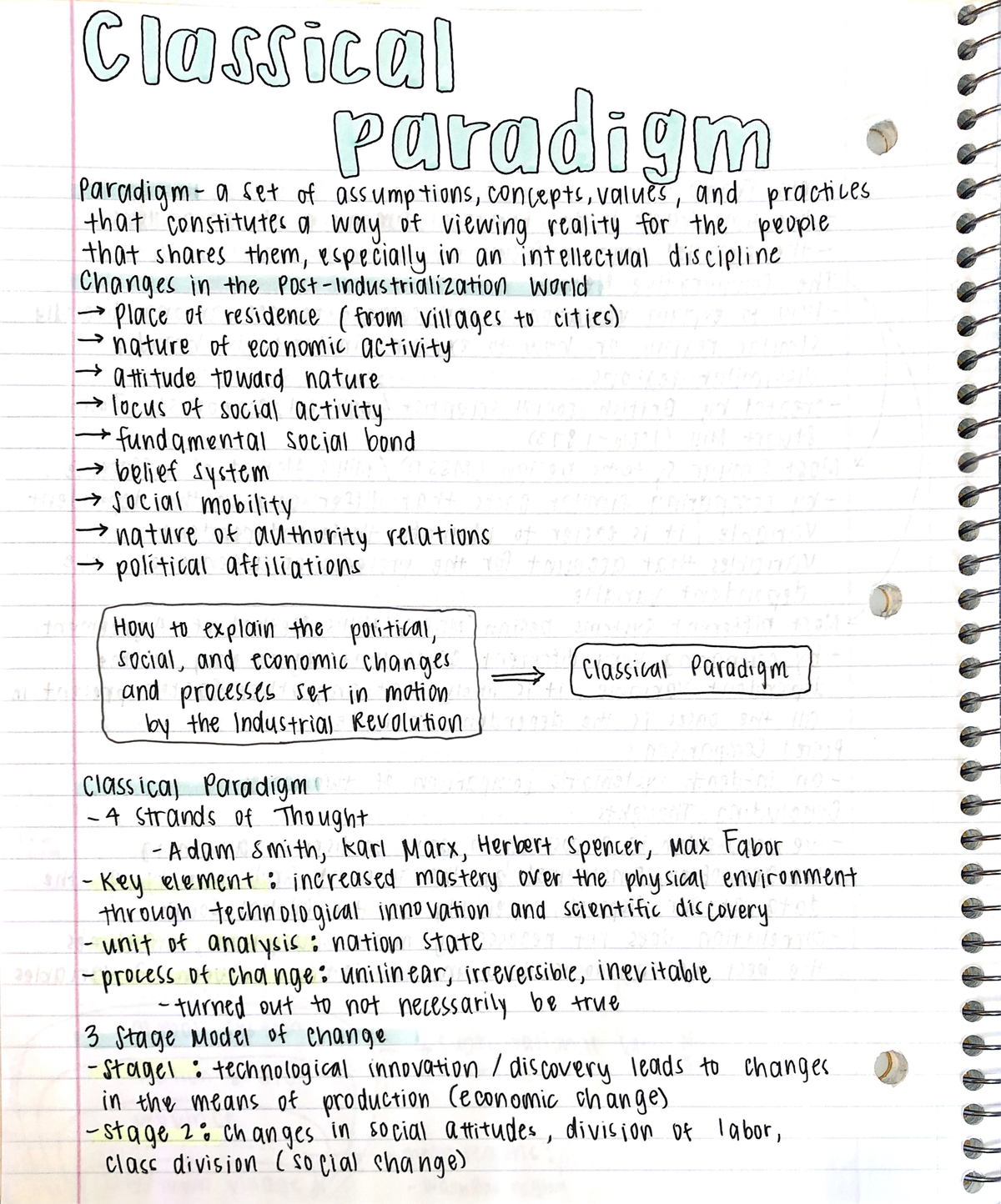 Classical Paradigm - convergence as Stared Karl Mary OVervigw 0f Comp ...