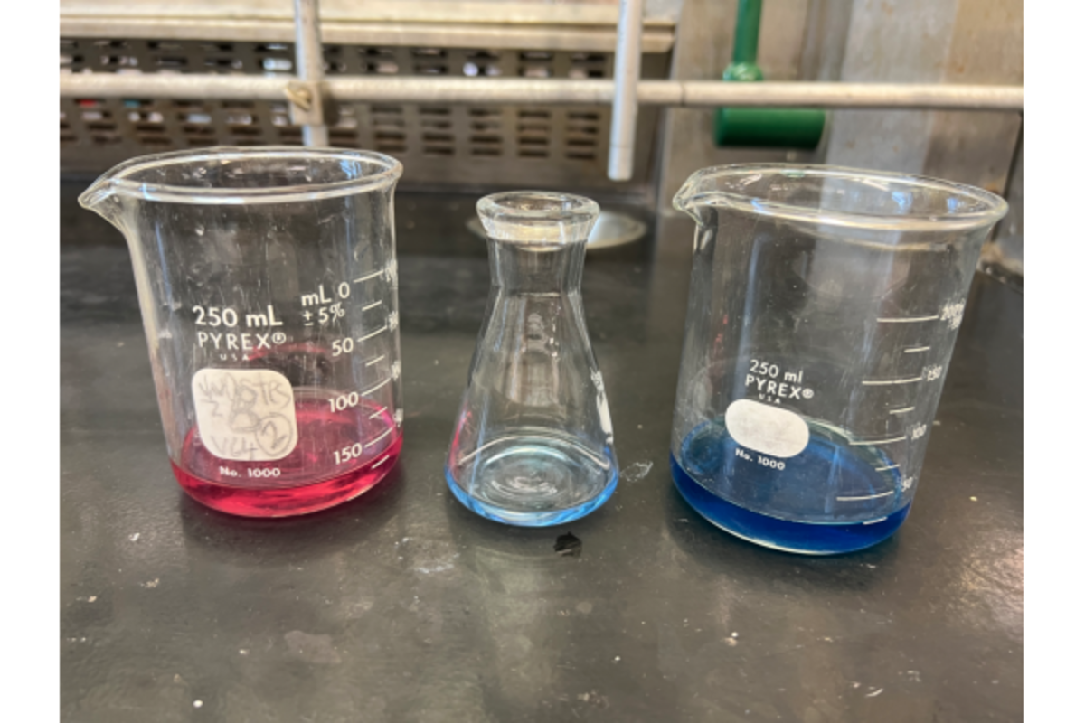 Orgo Lab 3: Liquid Extraction of Dye Compounds Experiment Report - Studocu