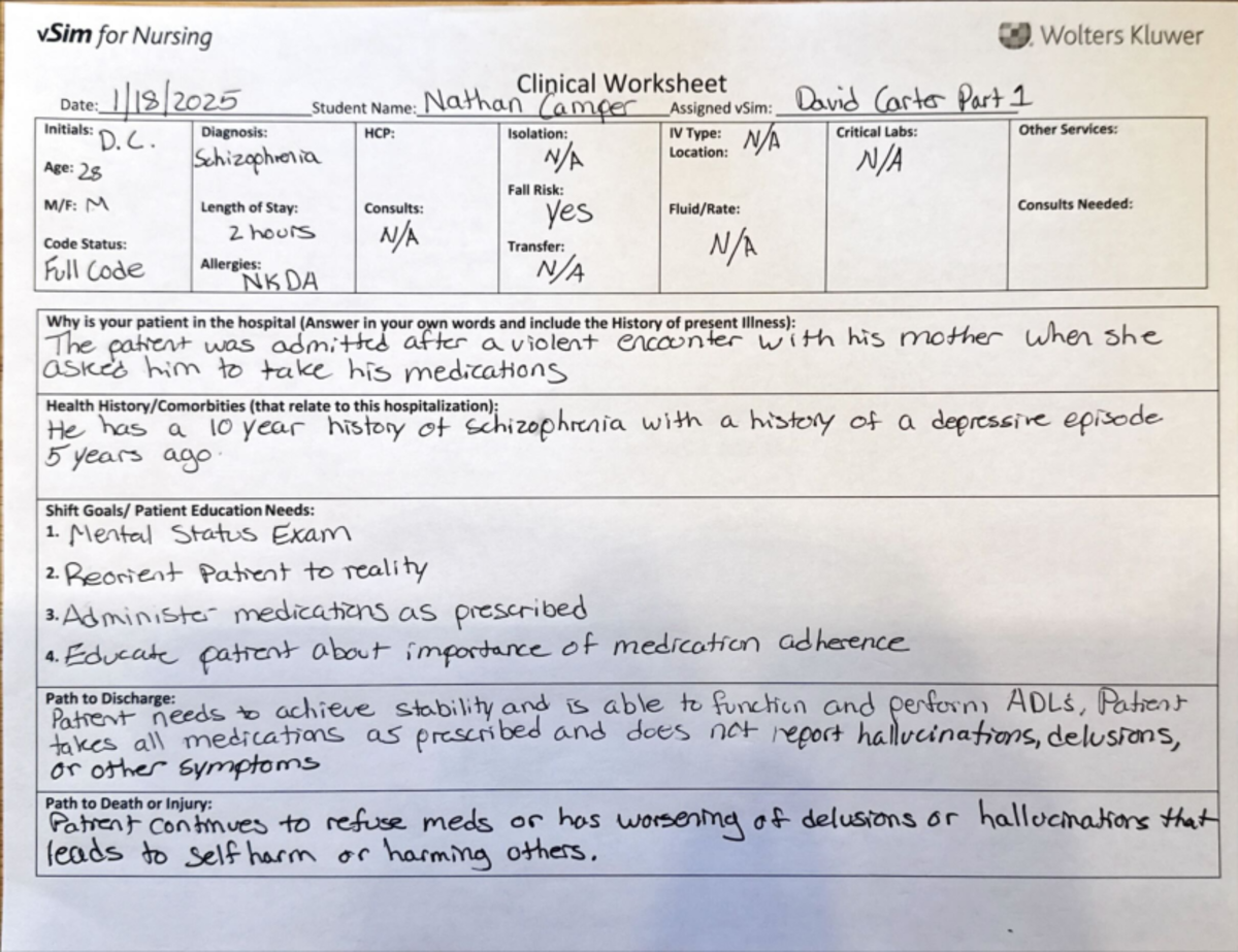 D.C. clinical worksheet - vSim for Nursing Wolters Kluwer Date ...