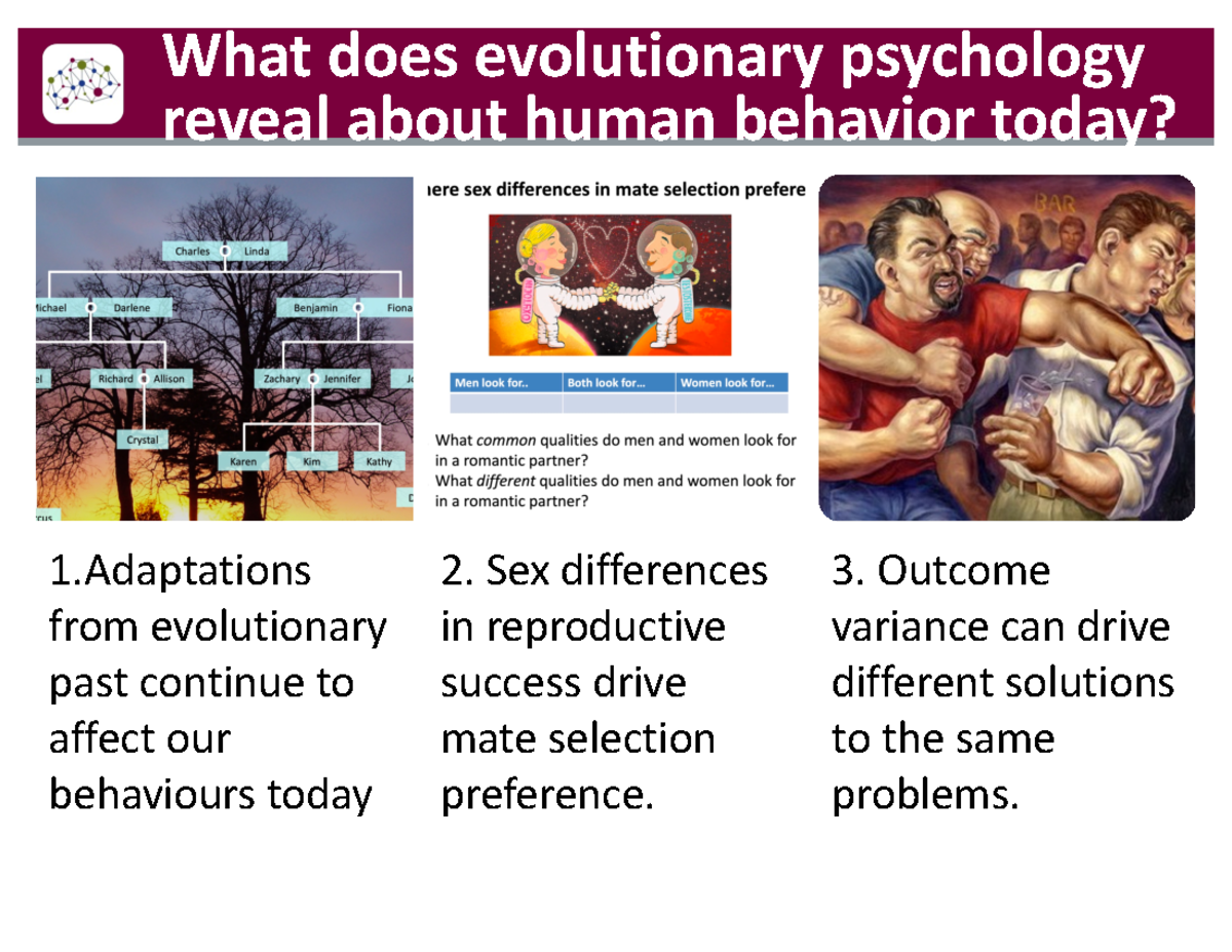 02-Evolution - Notes - What does evolutionary psychology reveal about ...
