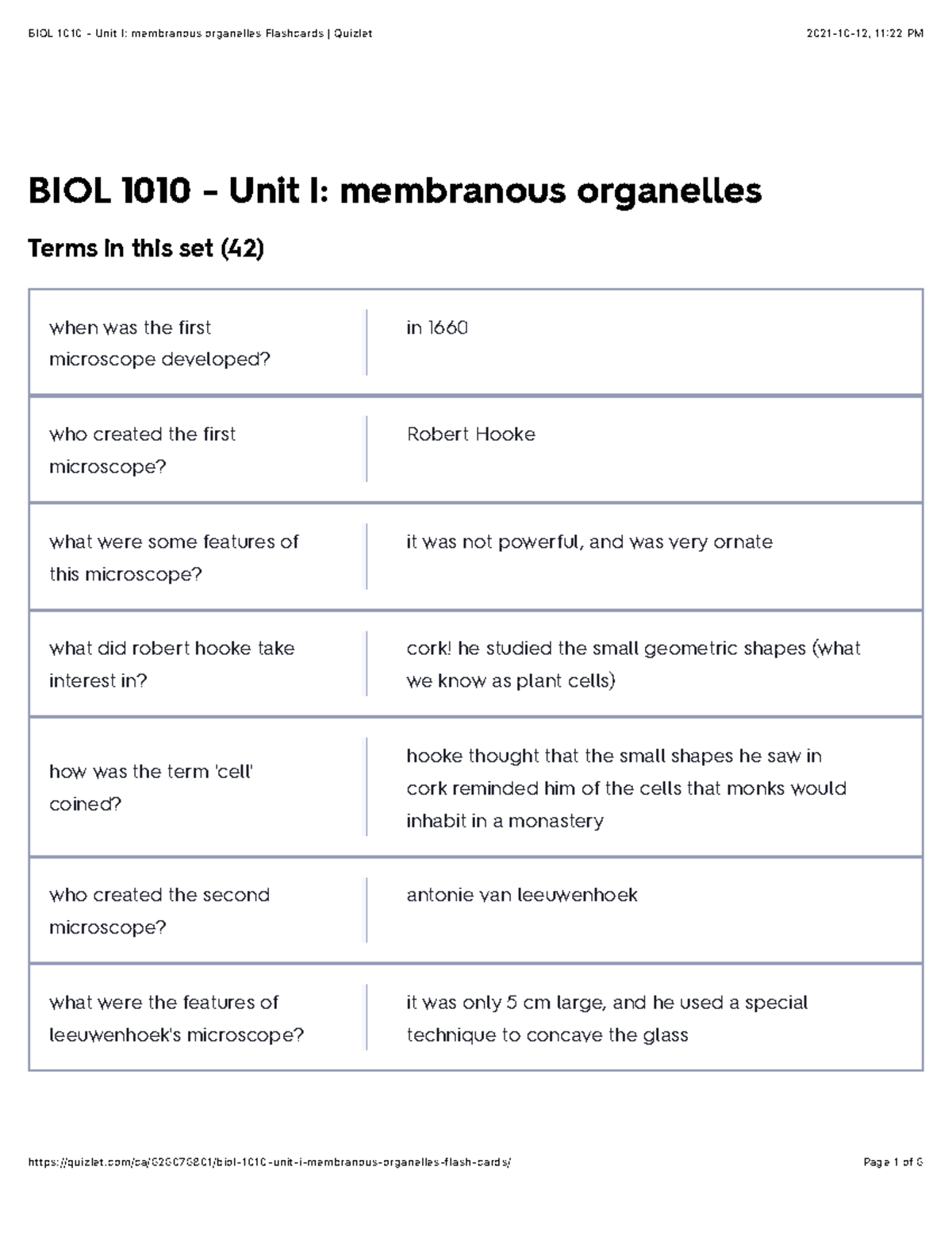 Biol 1010 Unit I Membranous Organelles Flashcards Quizlet Biol