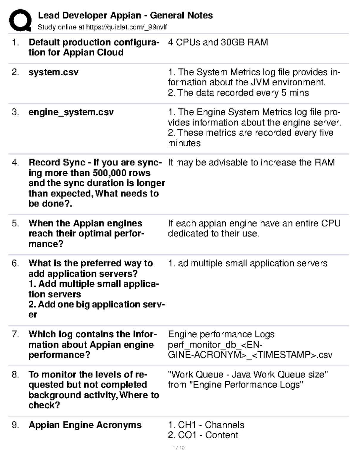 Appian Technical Notes: System Configs & Performance Insights - Studocu