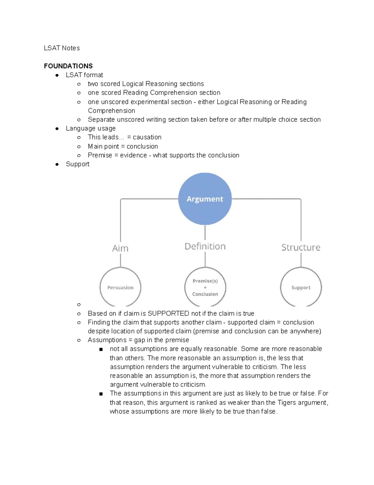 LSAT Logical Reasoning Notes - Comprehensive Review for Exam Prep - Studocu