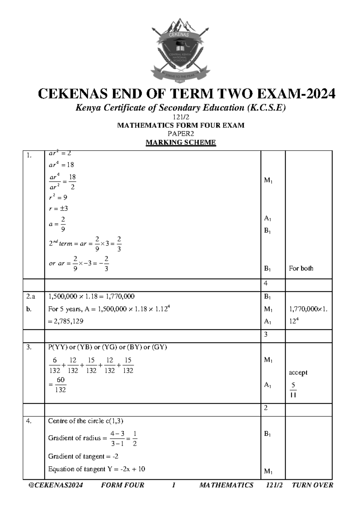 Mathematics Form Four End of Term Two Exam Marking Scheme 121 - Studocu
