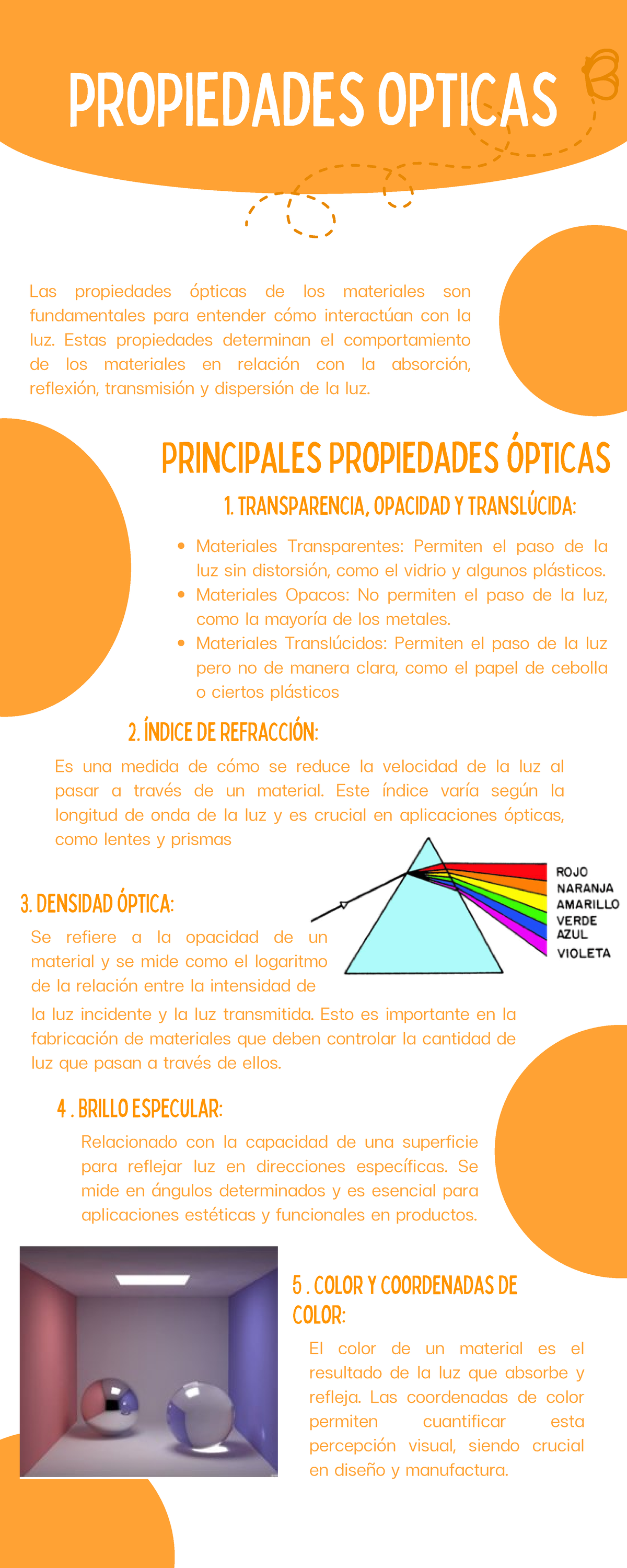 Propiedades Ópticas - Tarea de Estudio en Materiales Ópticos - Studocu