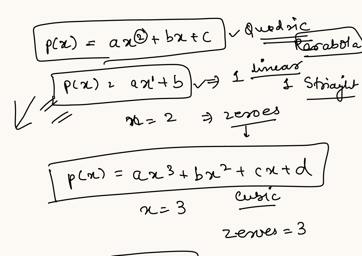 Maths CH2 - Quadratic and Cubic Functions Explained - Studocu