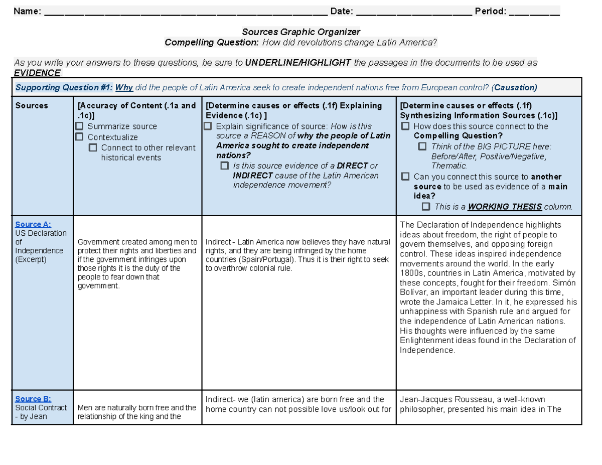 Sources Graphic Organizer Ibrahimi Print format PBA #1 Latin American ...