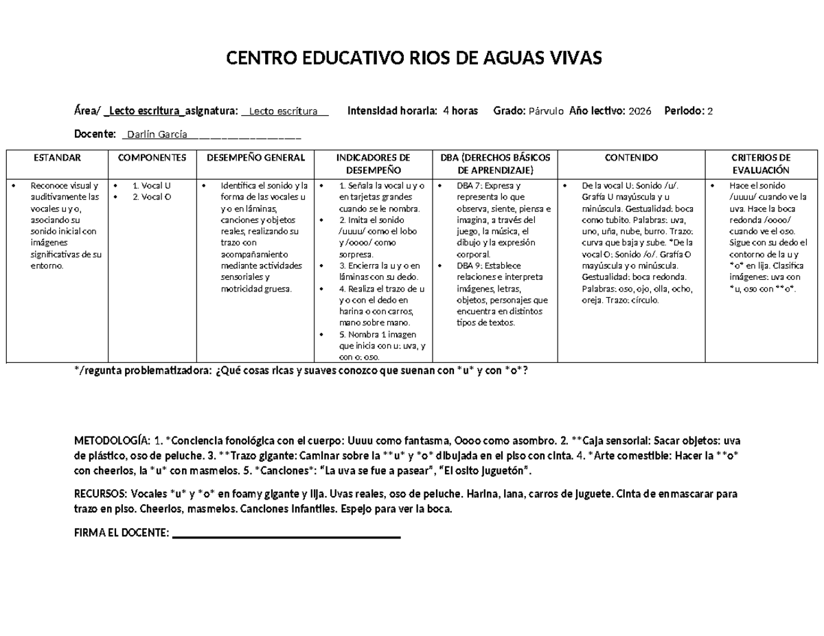 CENTRO EDUCATIVO RIOS DE AGUAS VIVAS _Lecto Escritura_ - Vocales U y O ...
