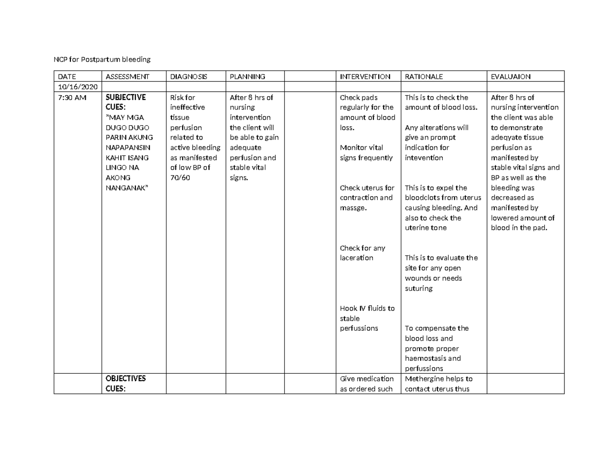 NCP for Postpartum bleeding - Check pads regularly for the amount of ...