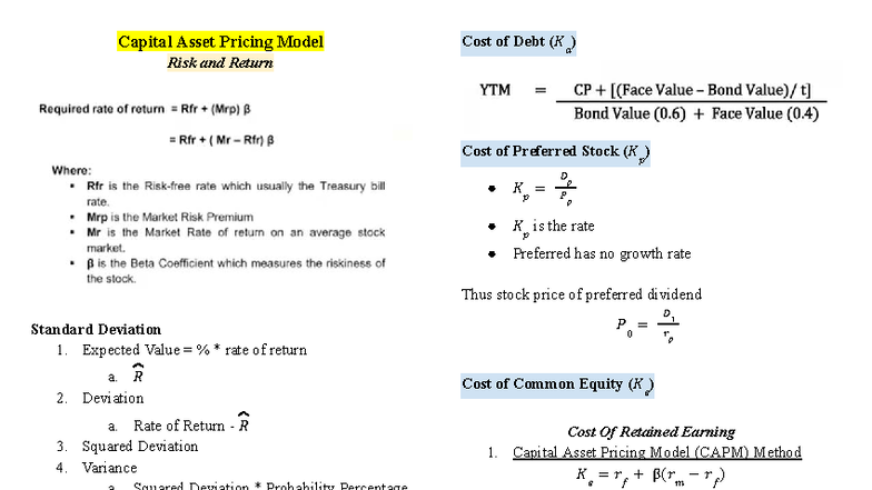 Capital Asset Pricing Model (CAPM) and Valuation Methods - Studocu