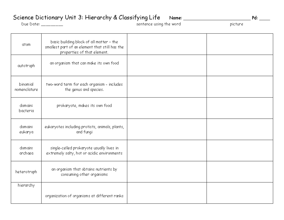 Unit 3 Hierarchy & Classifying Life - Science Dictionary Unit 3 ...
