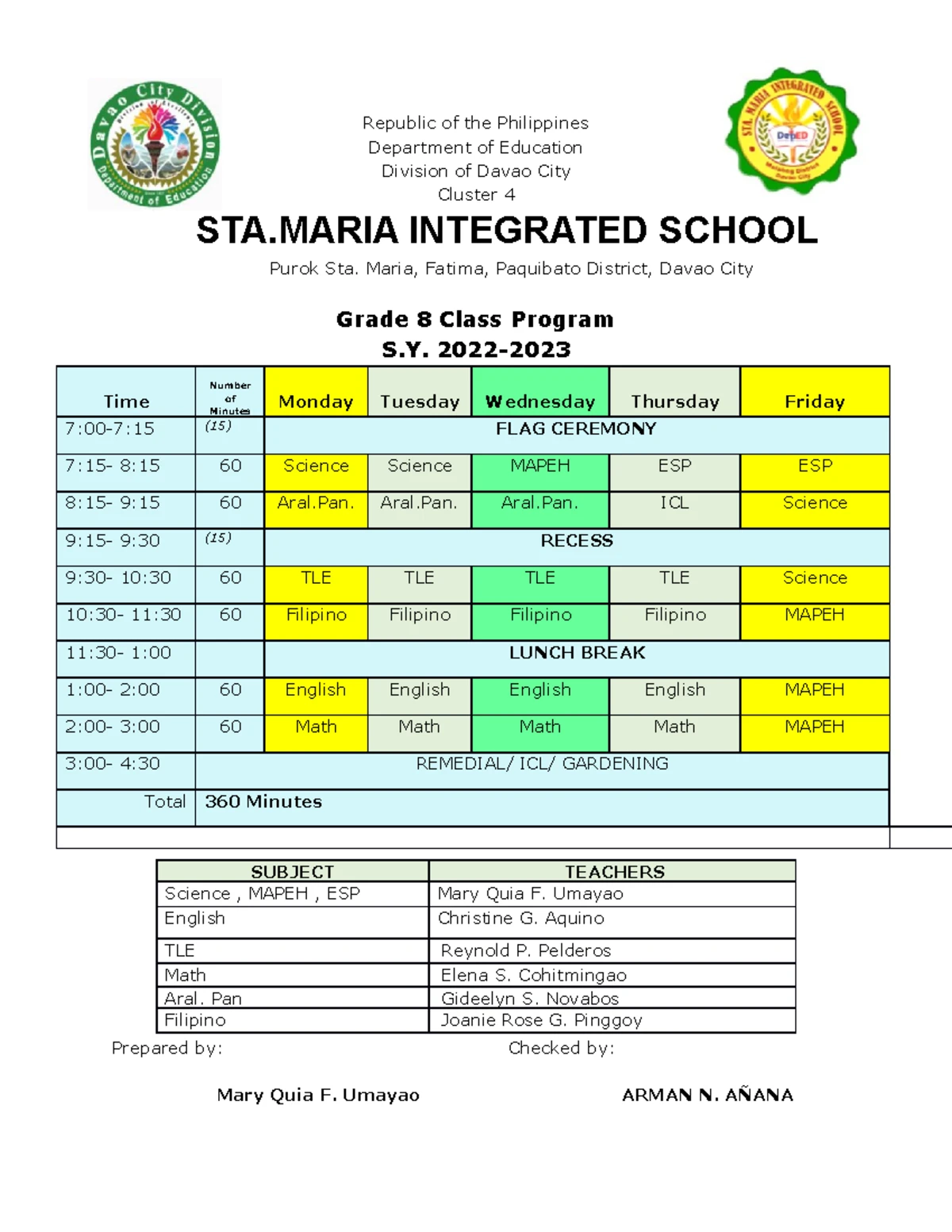 Action PLAN Science 7 2022-2023 - ACTION PLAN – SCIENCE 7 SY 2022 ...