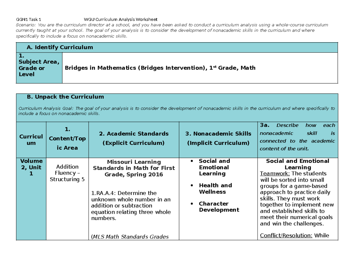 GGN1 Task 1 WGU Curriculum Analysis: Nonacademic Skills in Math - Studocu
