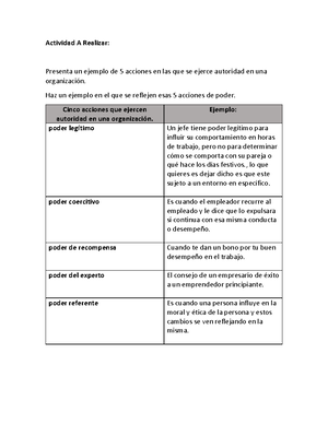 Unidad 3 actividad 3 - mapa conceptual - Unidad 3. Actividad 3. Sección ...