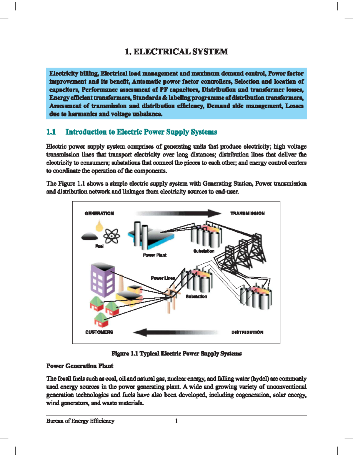 Unit 3 - EEM: Electrical Systems, Load Management, and Power Factor ...