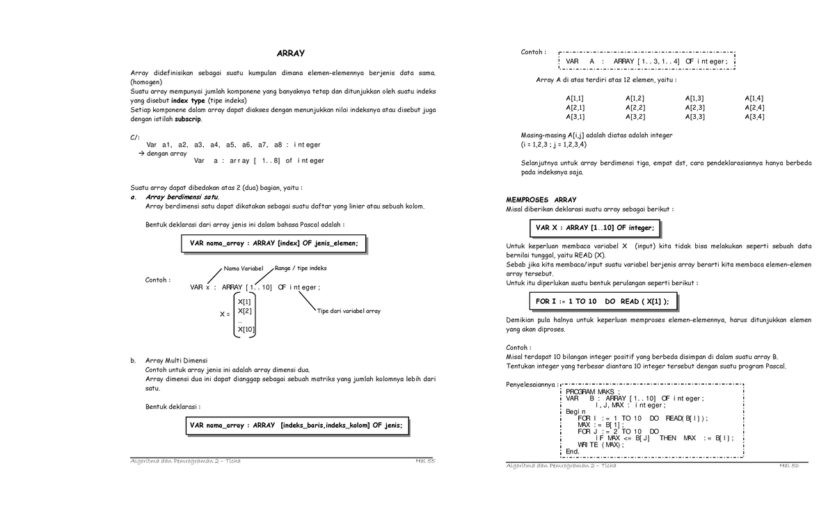C08 - Array 1 - Algoritma dan Pemrograman 2 - ARRAY Array didefinisikan sebagai suatu kumpulan ...
