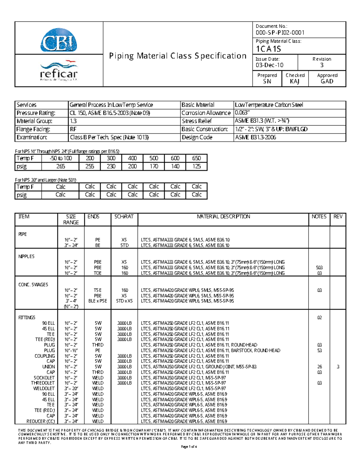 Piping Material Class Specification 1CA1S - Low Temp Service Details ...