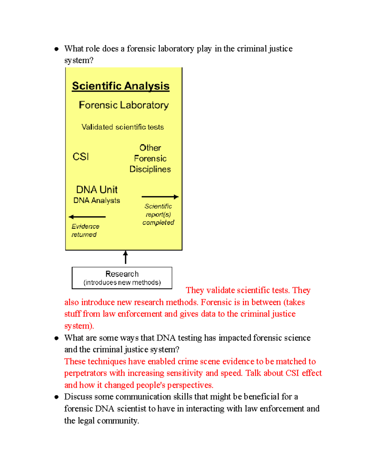 DNA HW - The Role of Forensic Labs in Criminal Justice - Studocu