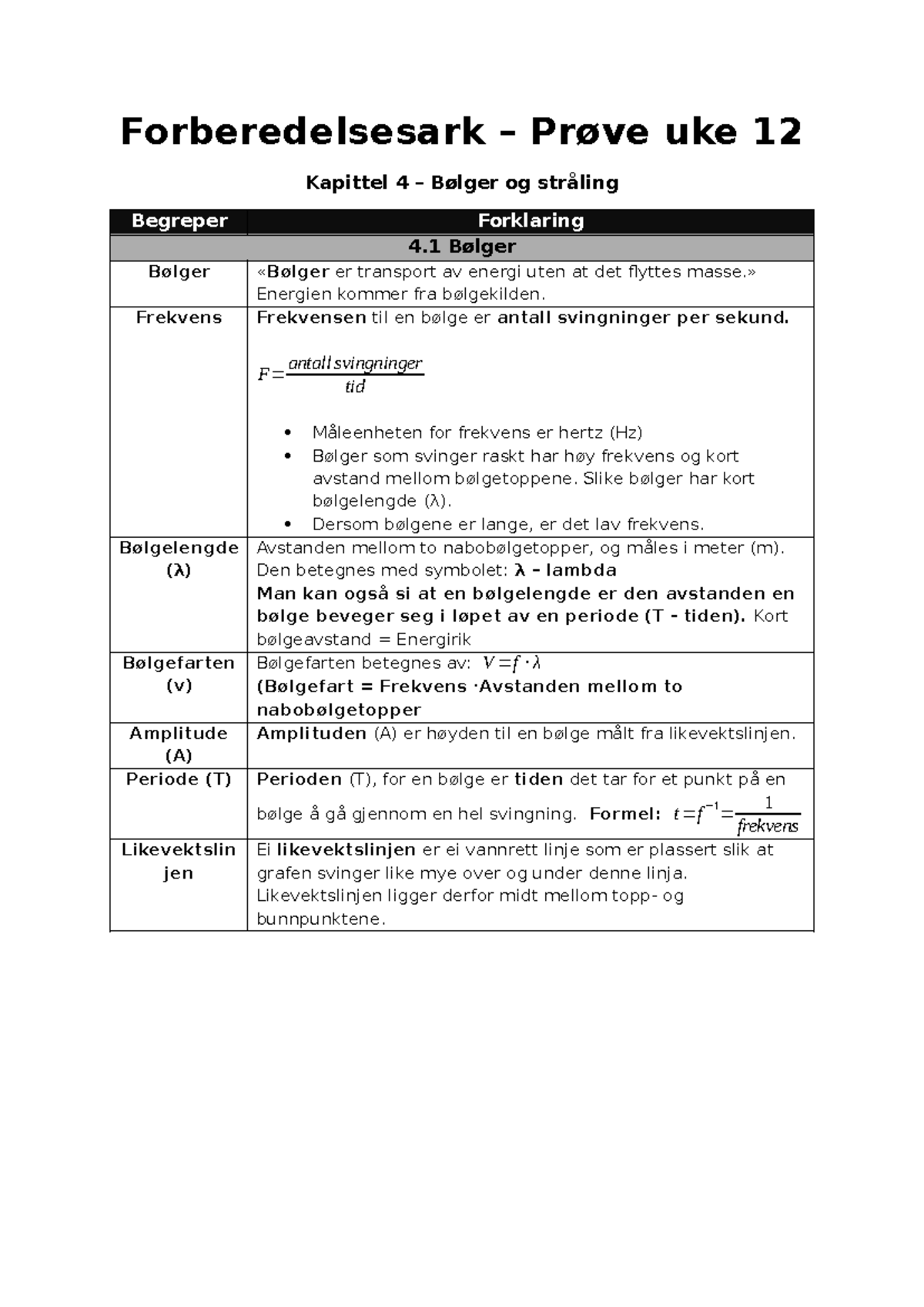 Forberedelsesark - Kapittel 4: Bølger og Stråling - Naturfag VG1 - Studocu