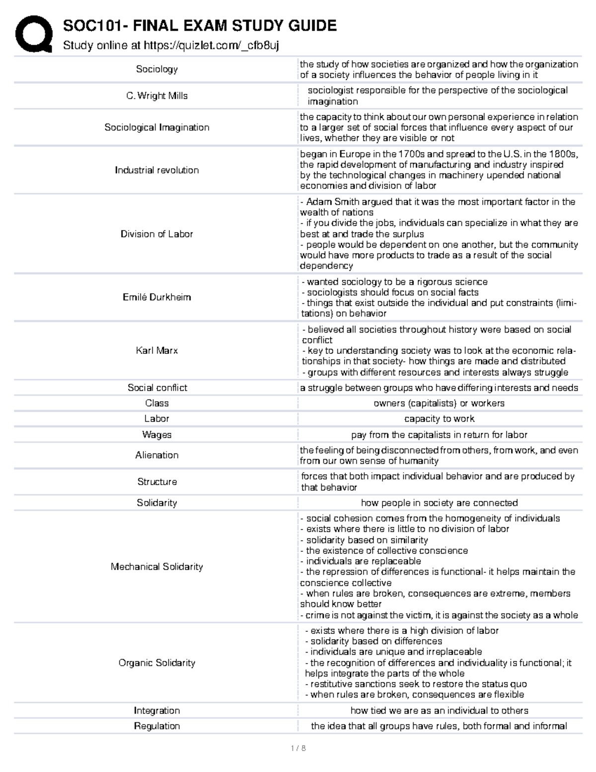 Final SOC101 Study Guide: Key Concepts and Theories in Sociology - Studocu