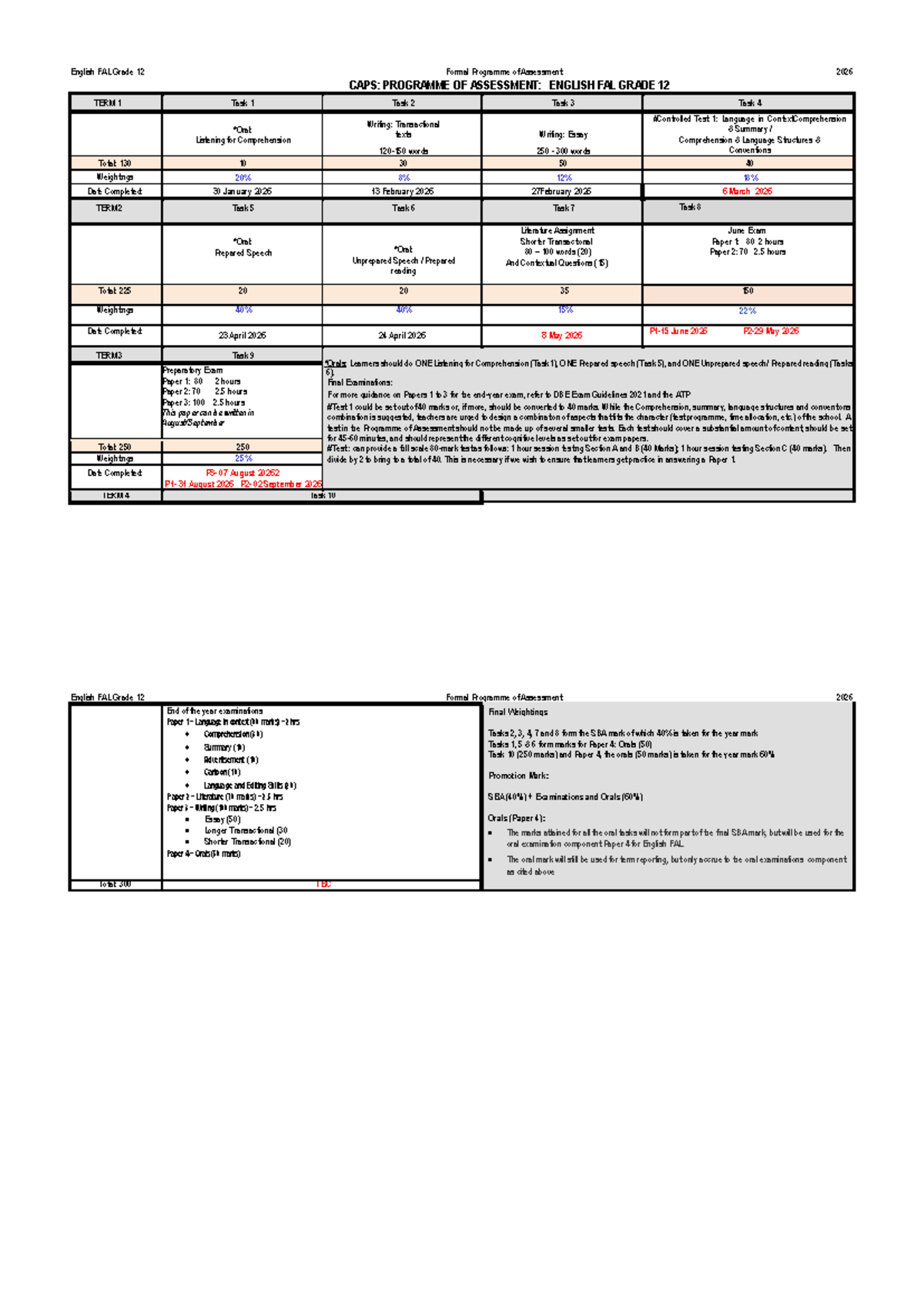 English FAL Grade 12 Formal Assessment Programme 2026 - Studocu