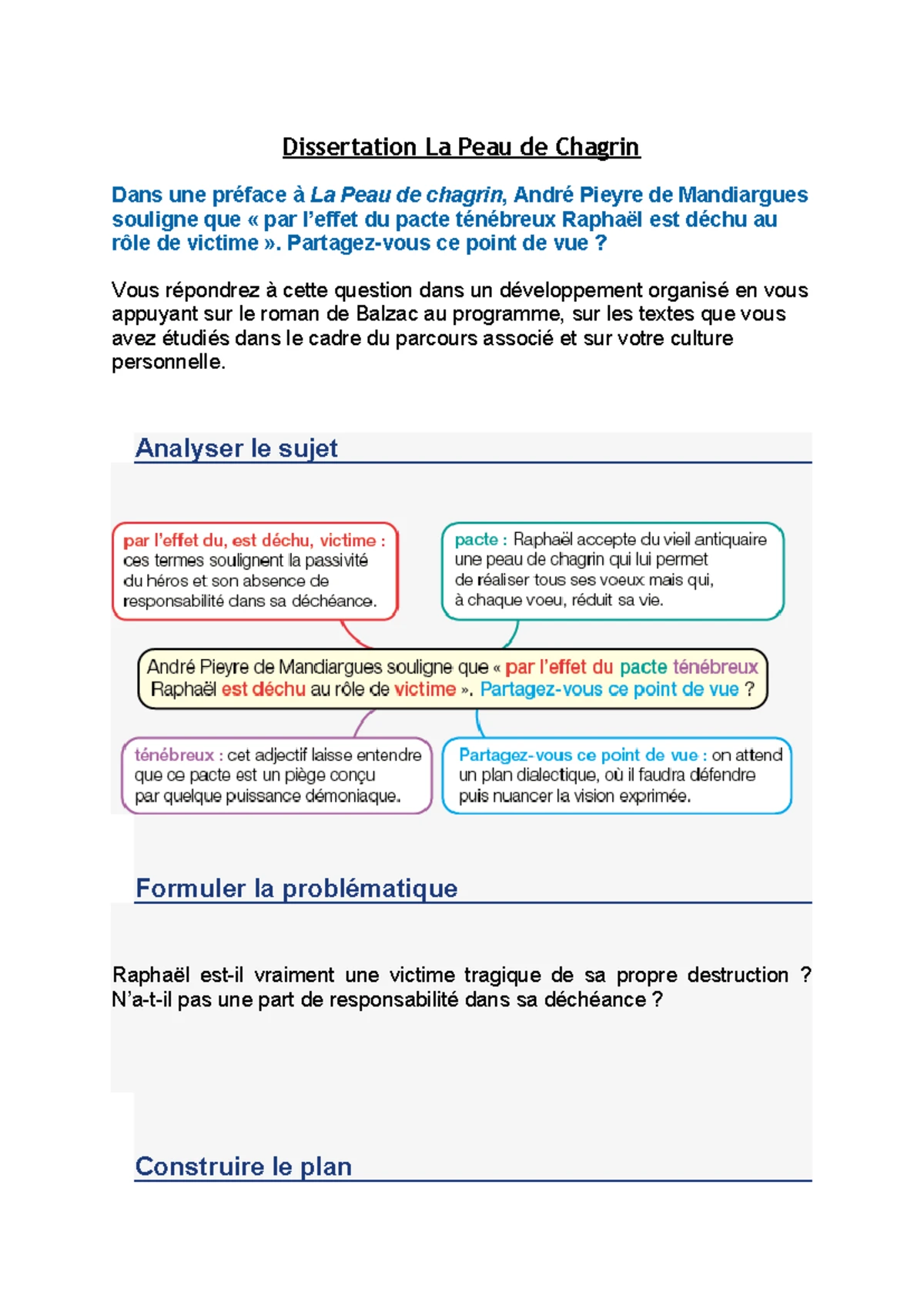 La Peau de Chagrin - Analyse et fiches de lecture détaillées - Studocu