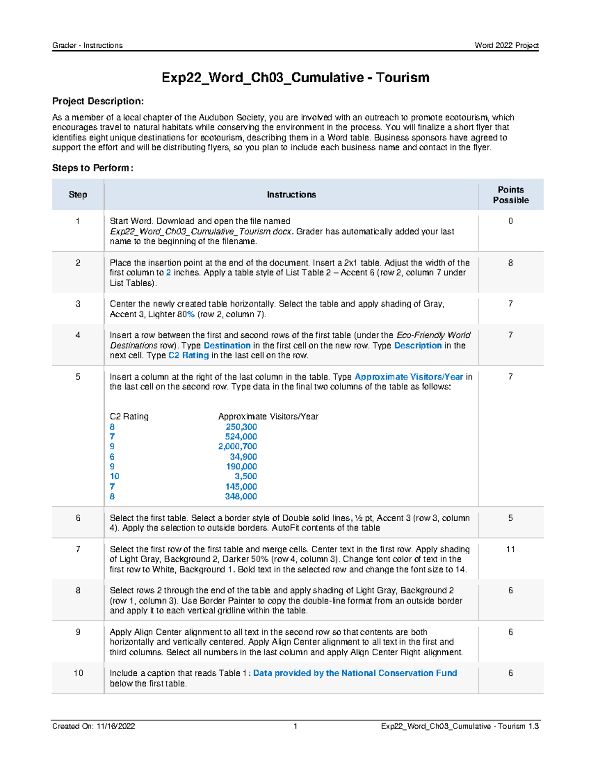 Exp22_Word_Ch03_Cumulative: Ecotourism Flyer Project Instructions - Studocu