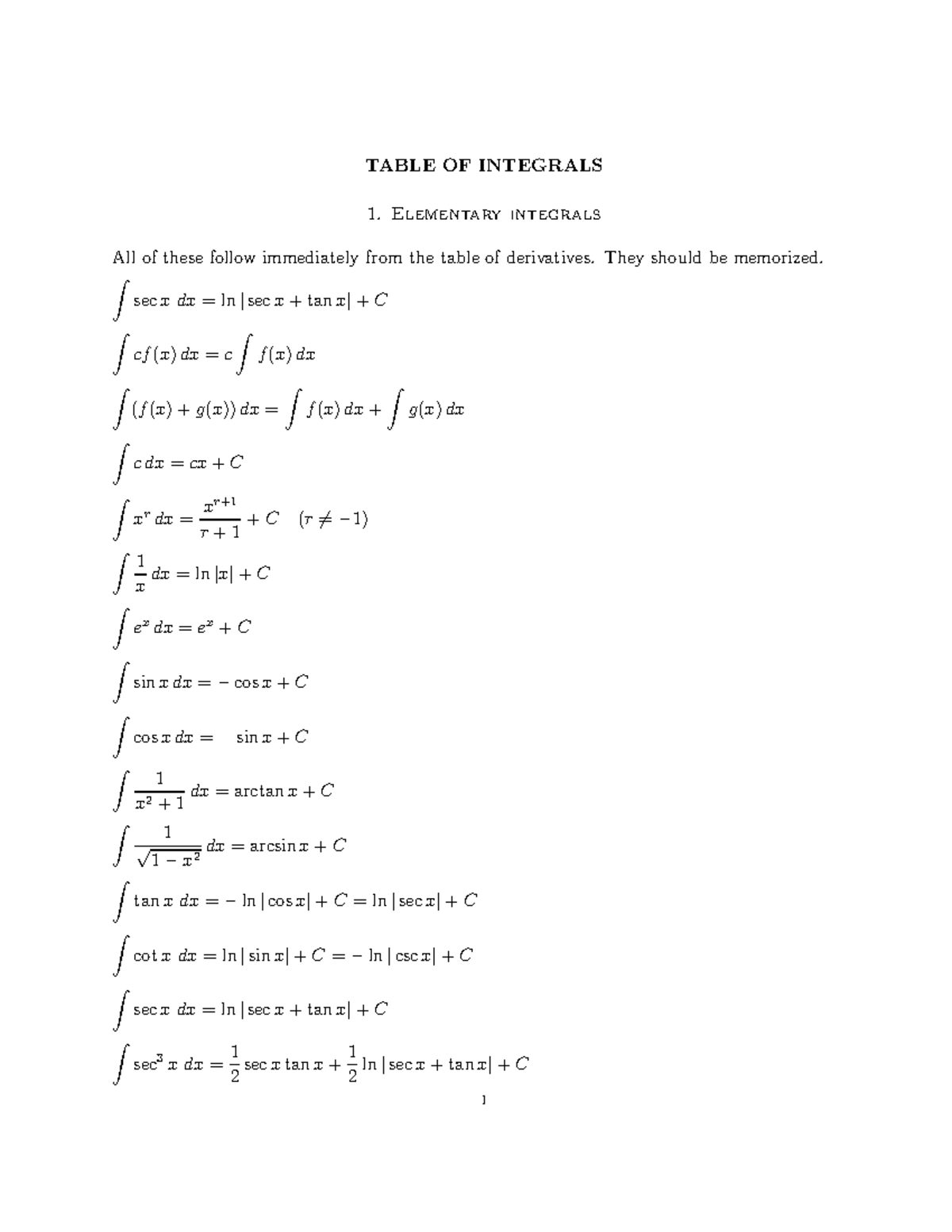 Comprehensive Table of Integrals for Calculus Studies - Studocu