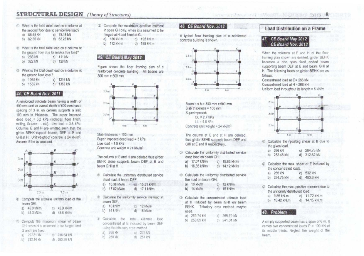 STRUCTURAL DESIGN (Theory of Structures) - CE Board Exam Review - Studocu