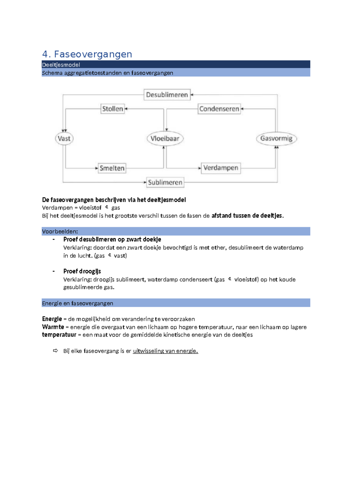 Fysica faseovergangen LES2 - 4. Faseovergangen Deeltjesmodel Schema ...