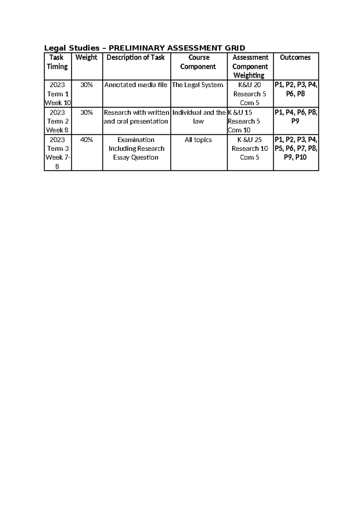 Legal Studies assessment schedule - Legal Studies – PRELIMINARY ...