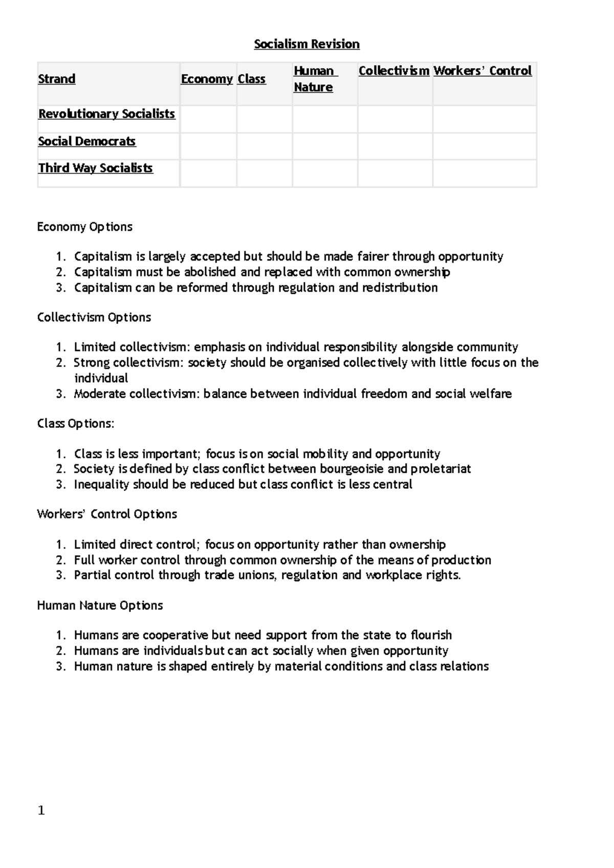 Socialism Models and Revision: Economy, Class, and Human Nature ...
