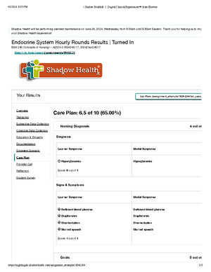 Concept Map#1- Infection - NURSING PROCESS: Concept Map #1- Infection ...