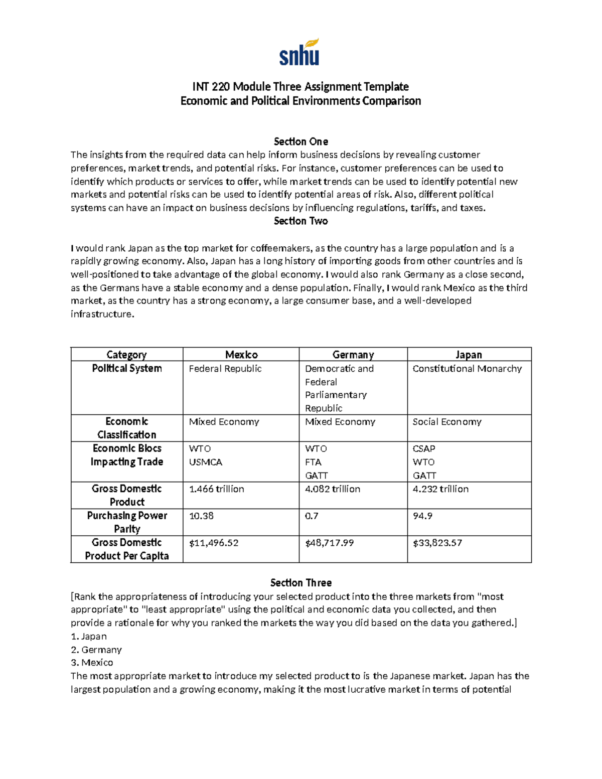 Int220modulethreeassignment121 Int 220 Module Three Assignment Template Economic And