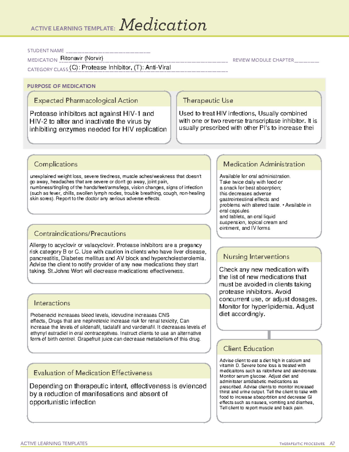 Ritonavir (Norvir) Medication Guide - Active Learning Template - Studocu