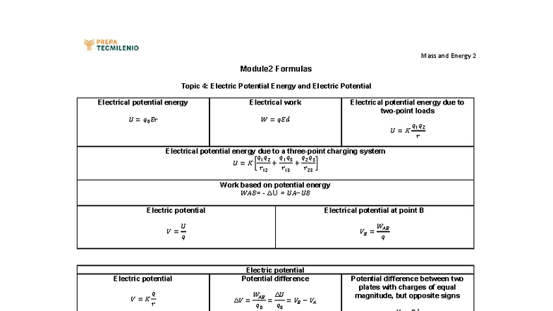 Module 2 Formulas for Mass & Energy 2 (M&E2 AD2025) - Studocu