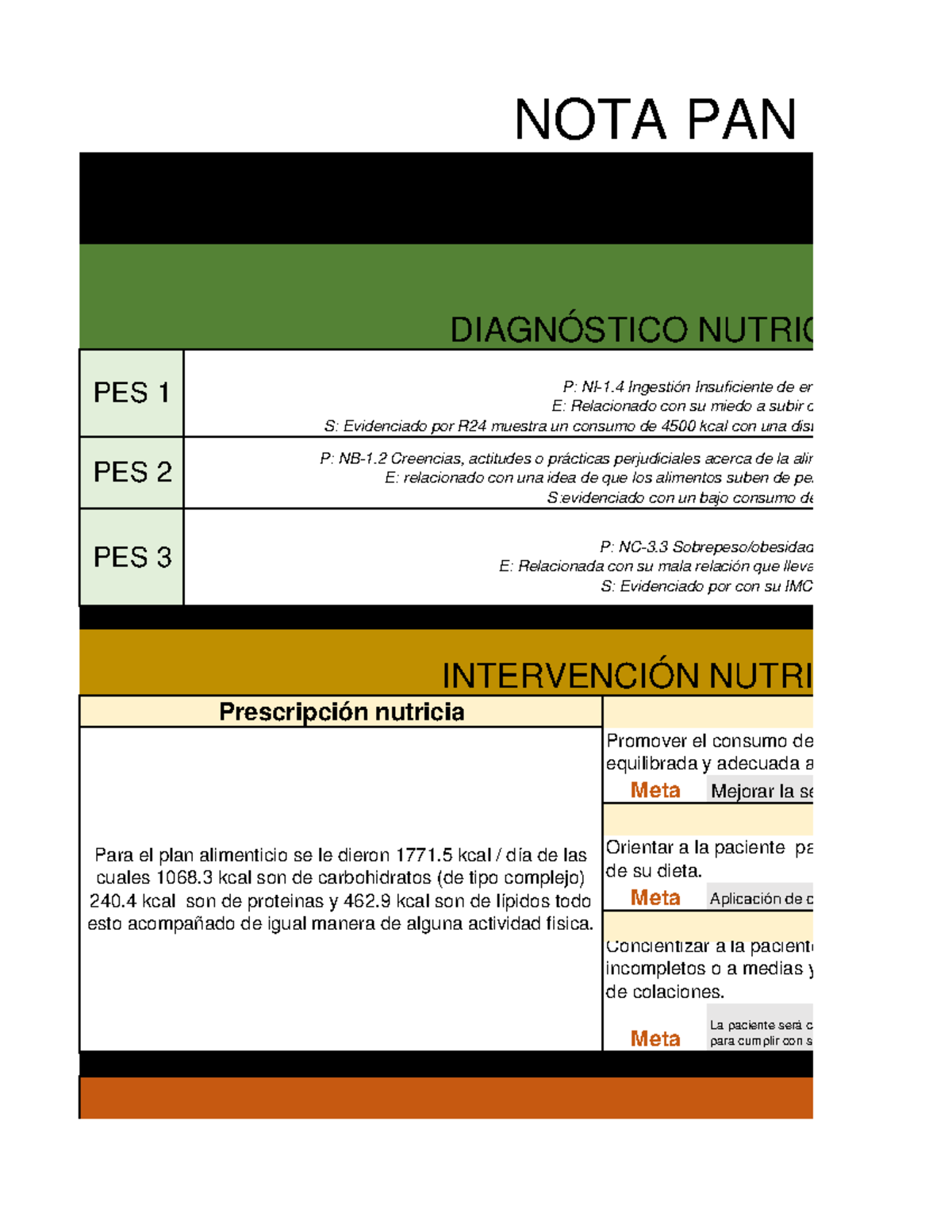 Guía para Rellenar Formato de Nota PAN: Monitoreo y Evaluación ...