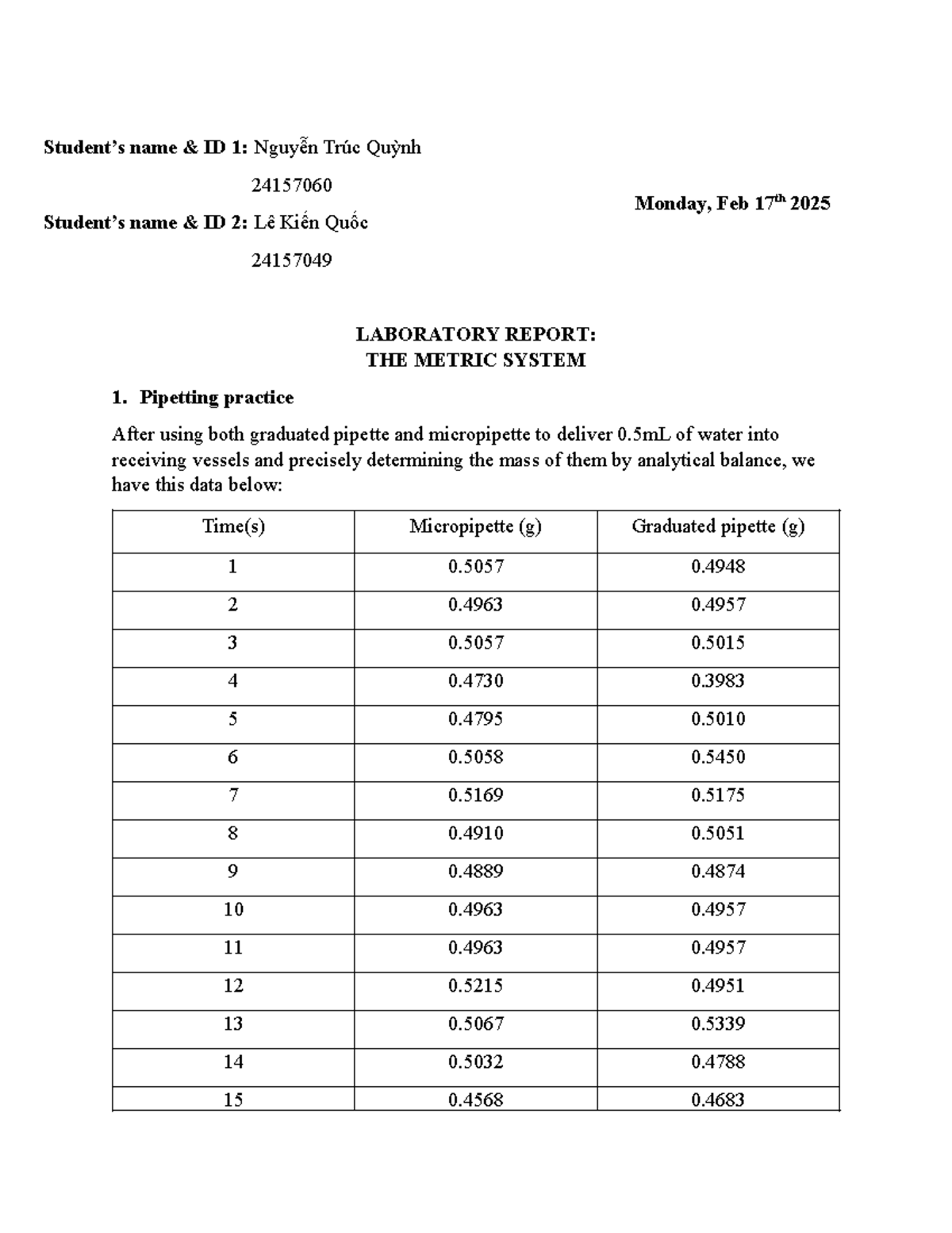 Laboratory Report: The Metric System (ID 24157060 & 24157049) - Studocu